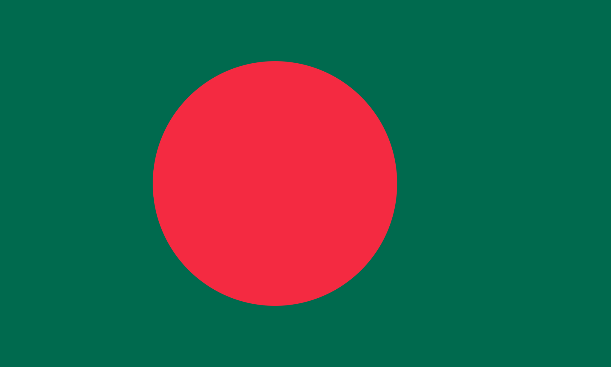 CIF - Member Countries - Commonwealth Iconic Federation